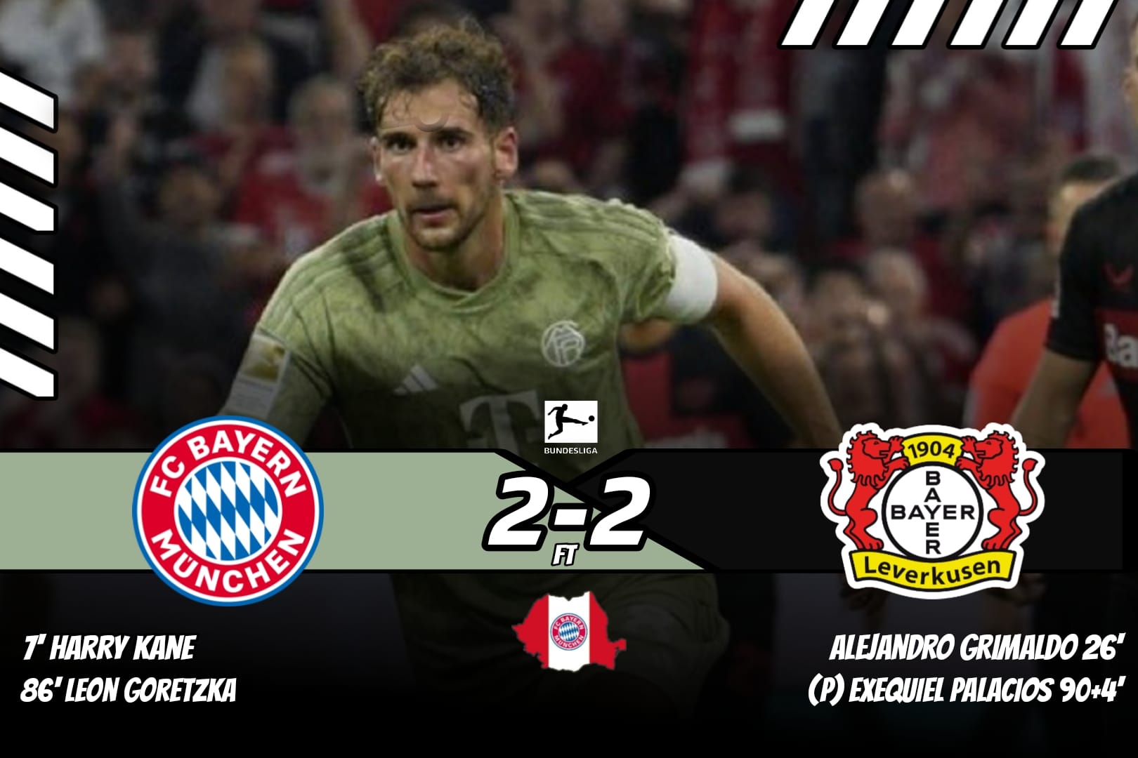 FC Bayern 2-2 Leverkusen | Bundesliga, etapa 4 – FC Bayern Romania